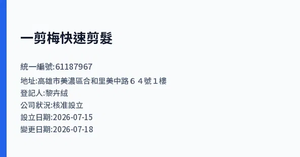一剪梅快速剪髮的照片-統編 61187967(高雄市) 公司登記資料與營業項目詳細圖表