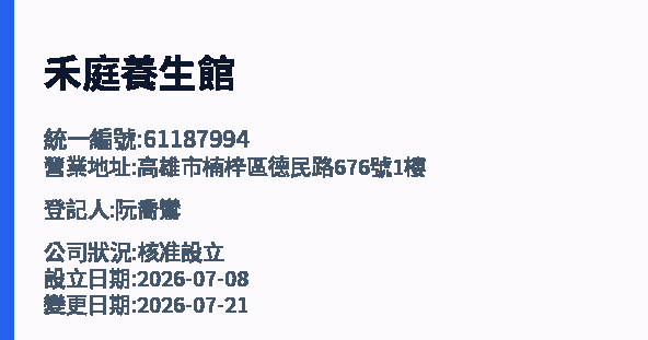 禾庭養生館的照片-統編 61187994(高雄市) 公司登記資料與營業項目詳細圖表