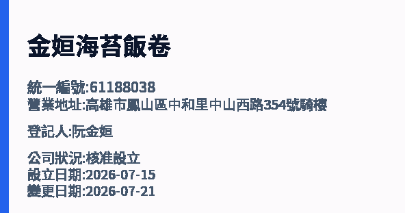 金姮海苔飯卷的照片-統編 61188038(高雄市) 公司登記資料與營業項目詳細圖表