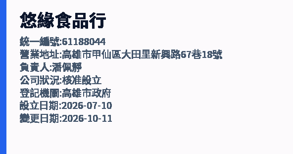 悠緣食品行的照片-統編 61188044(高雄市) 公司登記資料與營業項目詳細圖表
