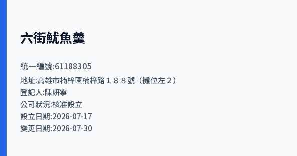 六街魷魚羹的照片-統編 61188305(高雄市) 公司登記資料與營業項目詳細圖表