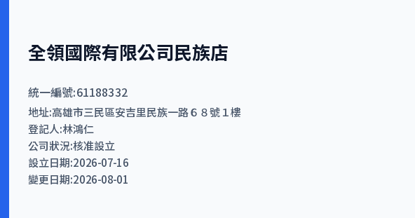 全領國際有限公司民族店的照片-統編 61188332(高雄市) 公司登記資料與營業項目詳細圖表