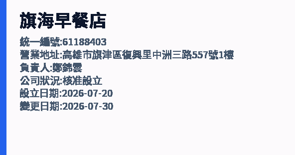 旗海早餐店的照片-統編 61188403(高雄市) 公司登記資料與營業項目詳細圖表