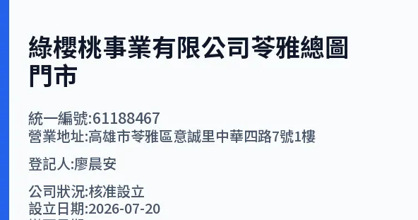 綠櫻桃事業有限公司苓雅總圖門市的照片-統編 61188467(高雄市) 公司登記資料與營業項目詳細圖表