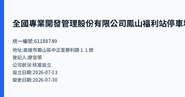 全國專業開發管理股份有限公司鳳山福利站停車場的照片-統編 61188749(高雄市) 公司登記資料與營業項目詳細圖表