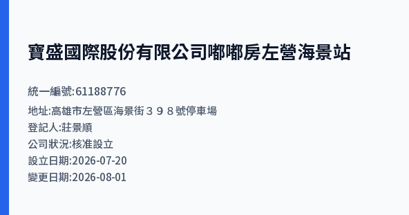寶盛國際股份有限公司嘟嘟房左營海景站的照片-統編 61188776(高雄市) 公司登記資料與營業項目詳細圖表
