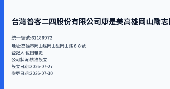 台灣普客二四股份有限公司康是美高雄岡山勵志門市停車場的照片-統編 61188972(高雄市) 公司登記資料與營業項目詳細圖表