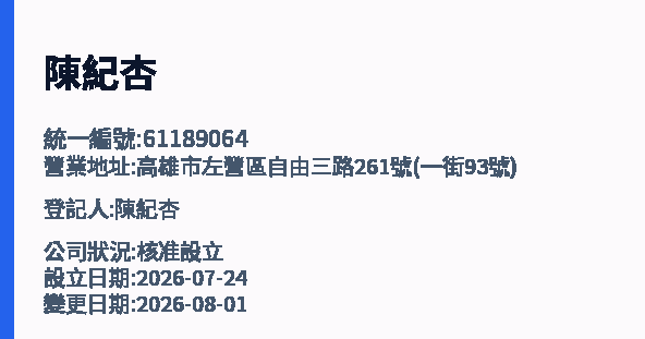 陳紀杏的照片-統編 61189064(高雄市) 公司登記資料與營業項目詳細圖表