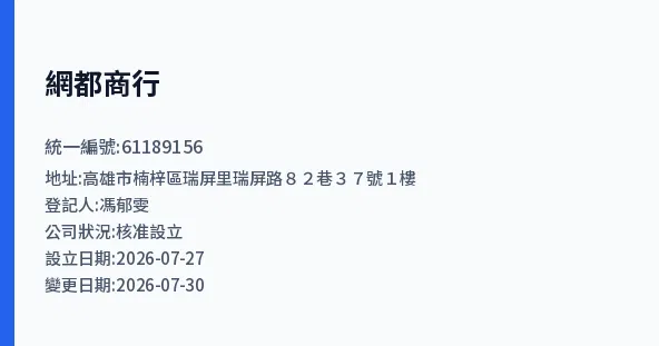 網都商行的照片-統編 61189156(高雄市) 公司登記資料與營業項目詳細圖表