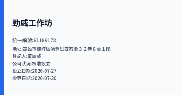 勁威工作坊的照片-統編 61189178(高雄市) 公司登記資料與營業項目詳細圖表