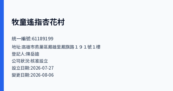牧童遙指杏花村的照片-統編 61189199(高雄市) 公司登記資料與營業項目詳細圖表