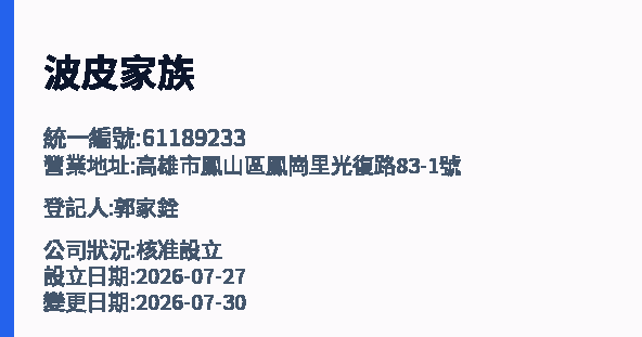 波皮家族的照片-統編 61189233(高雄市) 公司登記資料與營業項目詳細圖表