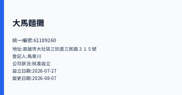 大馬麵攤的照片-統編 61189260(高雄市) 公司登記資料與營業項目詳細圖表