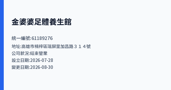 金婆婆足體養生館的照片-統編 61189276 公司登記資料與營業項目詳細圖表
