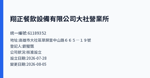 翔正餐飲設備有限公司大社營業所的照片-統編 61189352(高雄市) 公司登記資料與營業項目詳細圖表