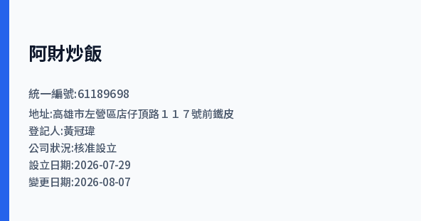 阿財炒飯的照片-統編 61189698(高雄市) 公司登記資料與營業項目詳細圖表