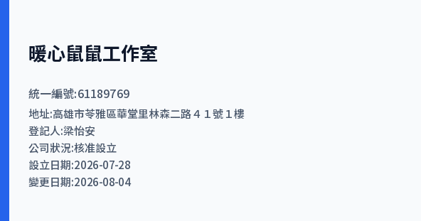 暖心鼠鼠工作室的照片-統編 61189769(高雄市) 公司登記資料與營業項目詳細圖表
