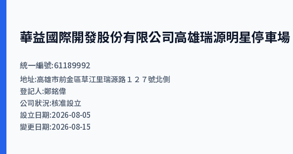 華益國際開發股份有限公司高雄瑞源明星停車場的照片-統編 61189992(高雄市) 公司登記資料與營業項目詳細圖表