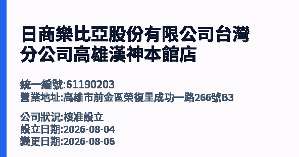 日商樂比亞股份有限公司台灣分公司高雄漢神本館店的照片-統編 61190203(高雄市) 公司登記資料與營業項目詳細圖表