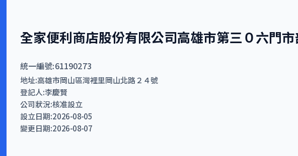 全家便利商店股份有限公司高雄市第三0六門市部的照片-統編 61190273(高雄市) 公司登記資料與營業項目詳細圖表