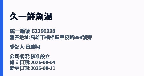久一鮮魚湯的照片-統編 61190338(高雄市) 公司登記資料與營業項目詳細圖表