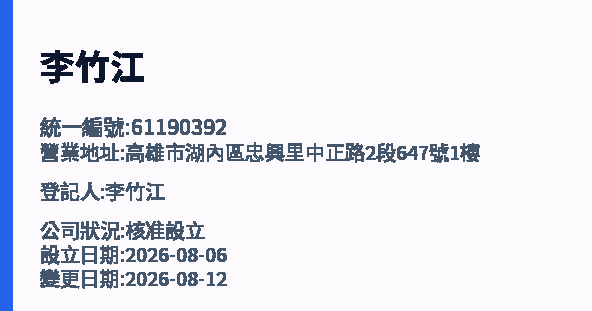 李竹江的照片-統編 61190392(高雄市) 公司登記資料與營業項目詳細圖表