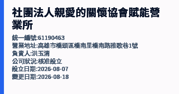 社團法人親愛的關懷協會賦能營業所的照片-統編 61190463(高雄市) 公司登記資料與營業項目詳細圖表