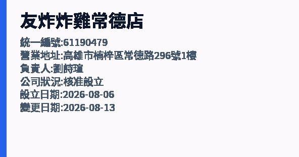 友炸炸雞常德店的照片-統編 61190479(高雄市) 公司登記資料與營業項目詳細圖表
