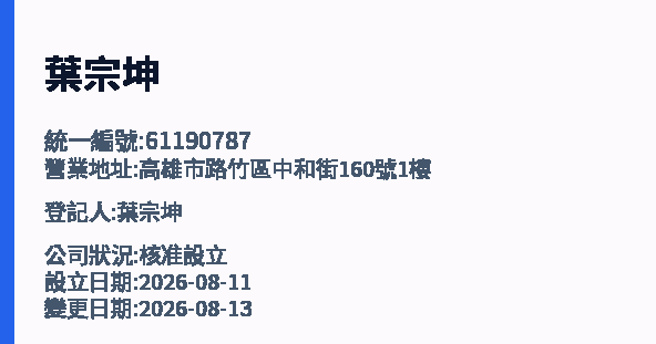 葉宗坤的照片-統編 61190787(高雄市) 公司登記資料與營業項目詳細圖表