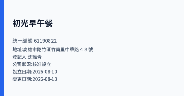 初光早午餐的照片-統編 61190822(高雄市) 公司登記資料與營業項目詳細圖表