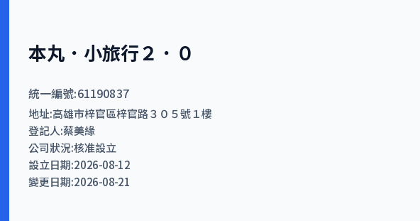 本丸.小旅行2.0的照片-統編 61190837(高雄市) 公司登記資料與營業項目詳細圖表