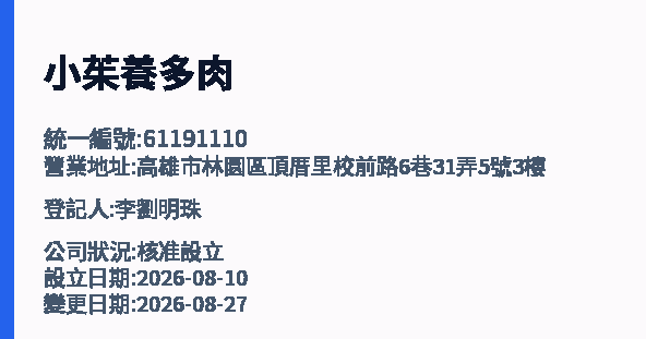 小茱養多肉的照片-統編 61191110(高雄市) 公司登記資料與營業項目詳細圖表