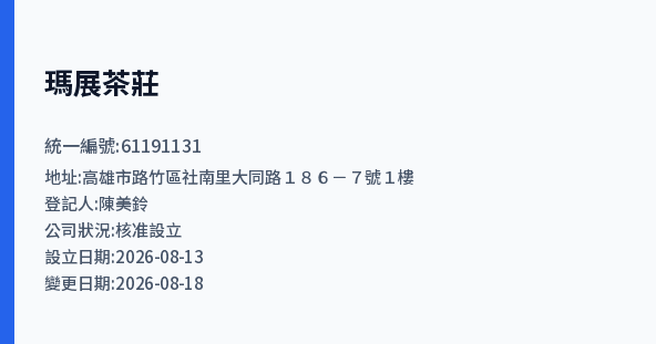 瑪展茶莊的照片-統編 61191131(高雄市) 公司登記資料與營業項目詳細圖表