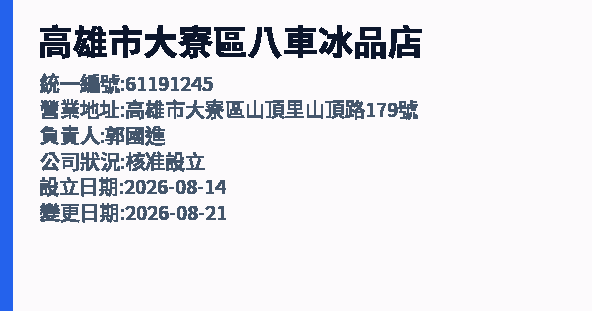 高雄市大寮區八車冰品店的照片-統編 61191245(高雄市) 公司登記資料與營業項目詳細圖表