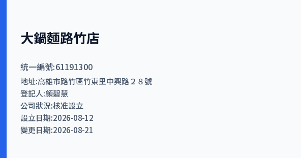 大鍋麵路竹店的照片-統編 61191300(高雄市) 公司登記資料與營業項目詳細圖表