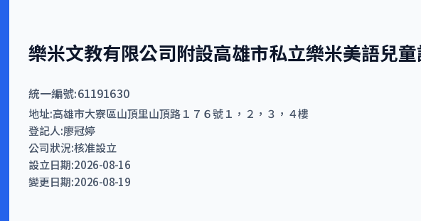 樂米文教有限公司附設高雄市私立樂米美語兒童課後照顧服務中心的照片-統編 61191630(高雄市) 公司登記資料與營業項目詳細圖表