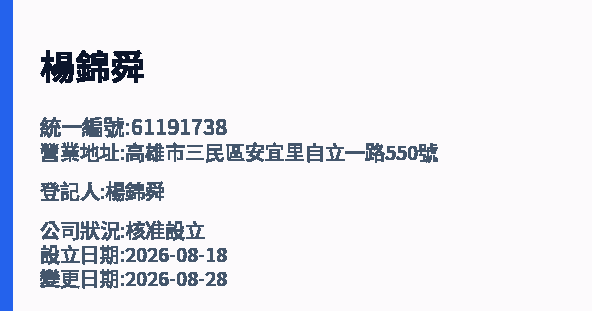 楊錦舜的照片-統編 61191738(高雄市) 公司登記資料與營業項目詳細圖表