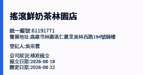 搖滾鮮奶茶林園店的照片-統編 61191771(高雄市) 公司登記資料與營業項目詳細圖表