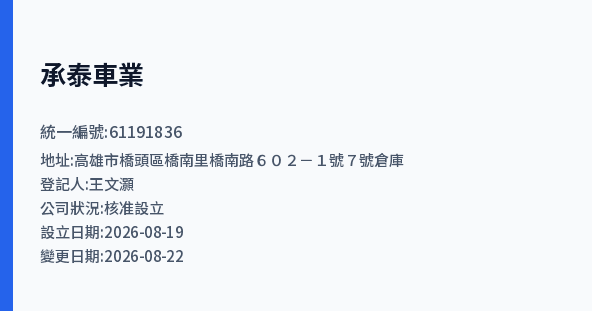 承泰車業的照片-統編 61191836(高雄市) 公司登記資料與營業項目詳細圖表