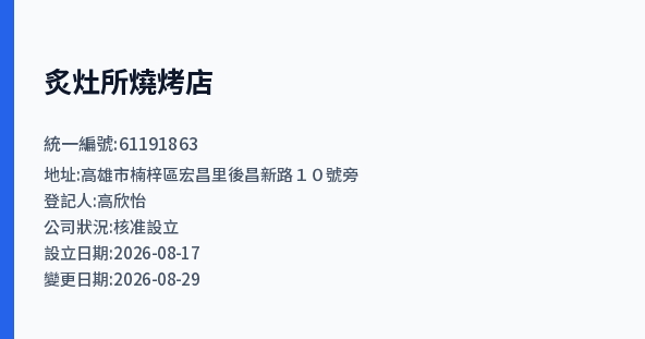 炙灶所燒烤店的照片-統編 61191863(高雄市) 公司登記資料與營業項目詳細圖表