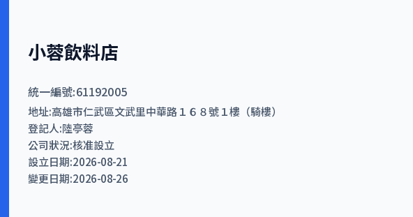小蓉飲料店的照片-統編 61192005(高雄市) 公司登記資料與營業項目詳細圖表