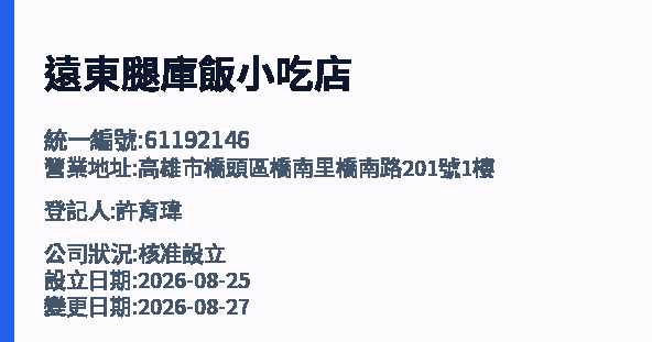 遠東腿庫飯小吃店的照片-統編 61192146(高雄市) 公司登記資料與營業項目詳細圖表