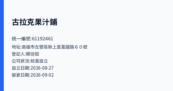 古拉克果汁鋪的照片-統編 61192461(高雄市) 公司登記資料與營業項目詳細圖表