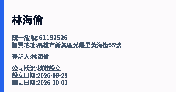 林海倫的照片-統編 61192526(高雄市) 公司登記資料與營業項目詳細圖表