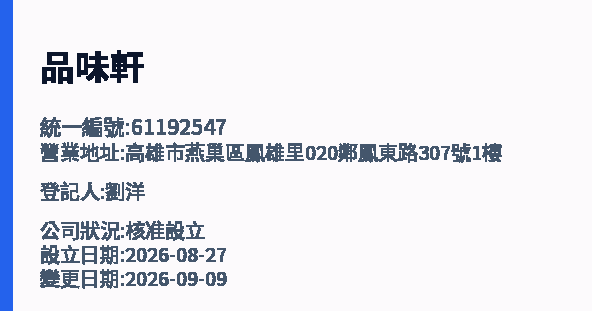 品味軒的照片-統編 61192547(高雄市) 公司登記資料與營業項目詳細圖表