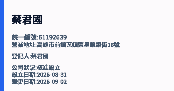 蔡君國的照片-統編 61192639(高雄市) 公司登記資料與營業項目詳細圖表
