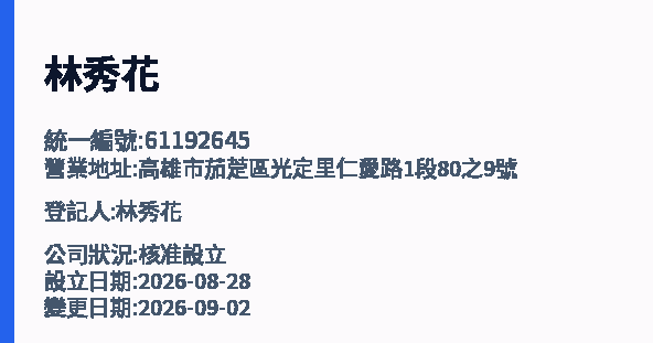 林秀花的照片-統編 61192645(高雄市) 公司登記資料與營業項目詳細圖表