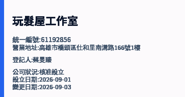 玩髮屋工作室的照片-統編 61192856(高雄市) 公司登記資料與營業項目詳細圖表