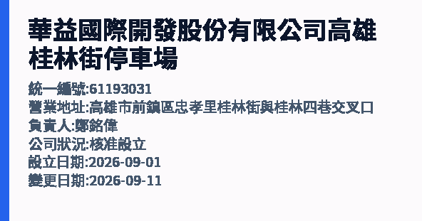 華益國際開發股份有限公司高雄桂林街停車場的照片-統編 61193031(高雄市) 公司登記資料與營業項目詳細圖表