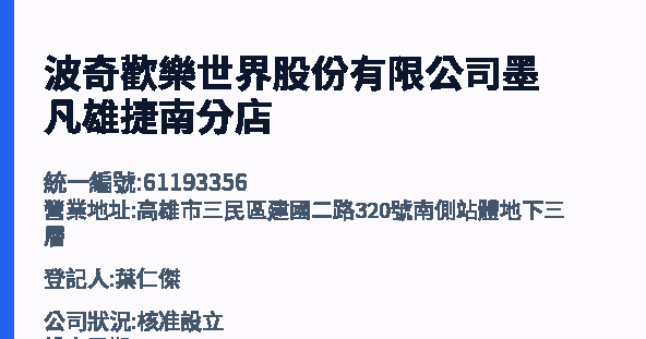 波奇歡樂世界股份有限公司墨凡雄捷南分店的照片-統編 61193356(高雄市) 公司登記資料與營業項目詳細圖表